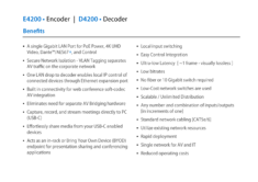 E4200 Encoder & Decoder – Visionary Solutions