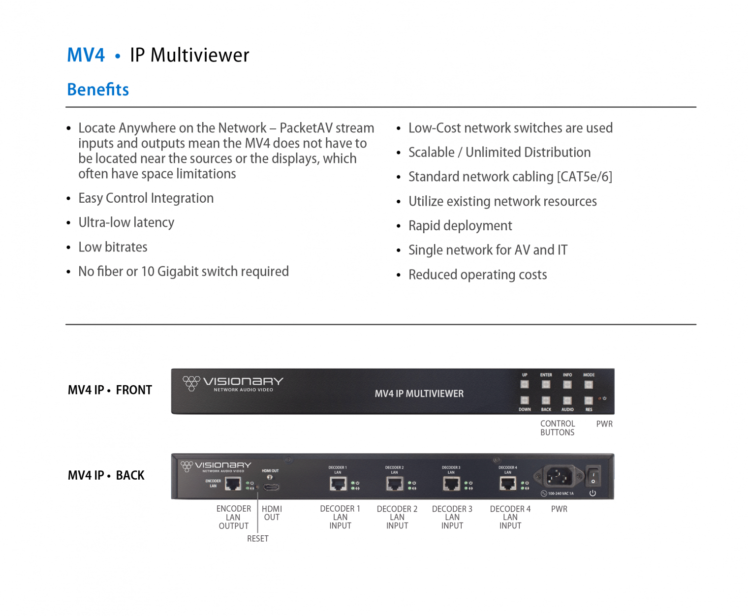 MV4 IP Multiviewer – Visionary Solutions