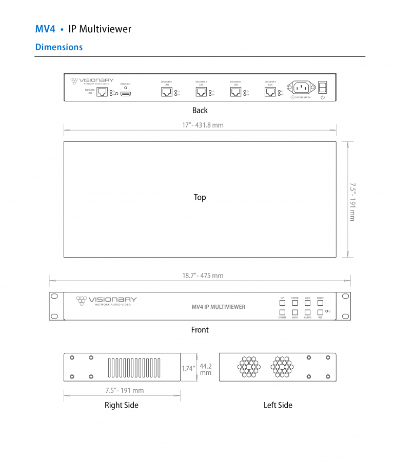MV4 IP Multiviewer – Visionary Solutions