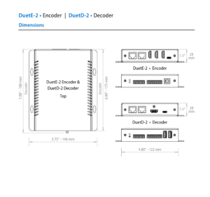 Duet-2 Encoder & Decoder – Visionary Solutions