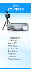 IPTV – Visionary Solutions