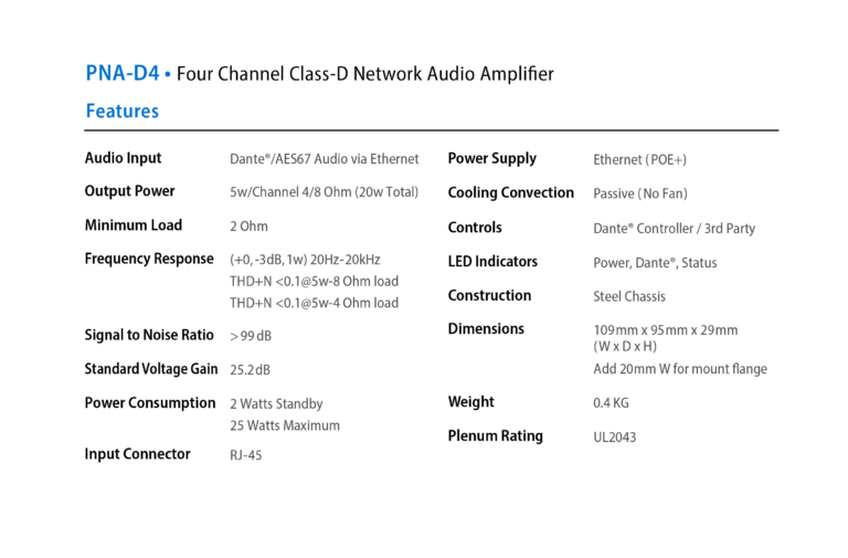 PNA-D4 Audio Amp – Visionary Solutions