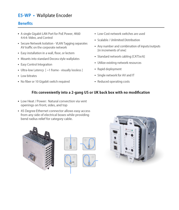 E5-WP Encoder – Visionary Solutions