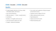 E5100 Encoder & Decoder – Visionary Solutions
