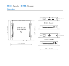 E5100 Encoder & Decoder – Visionary Solutions
