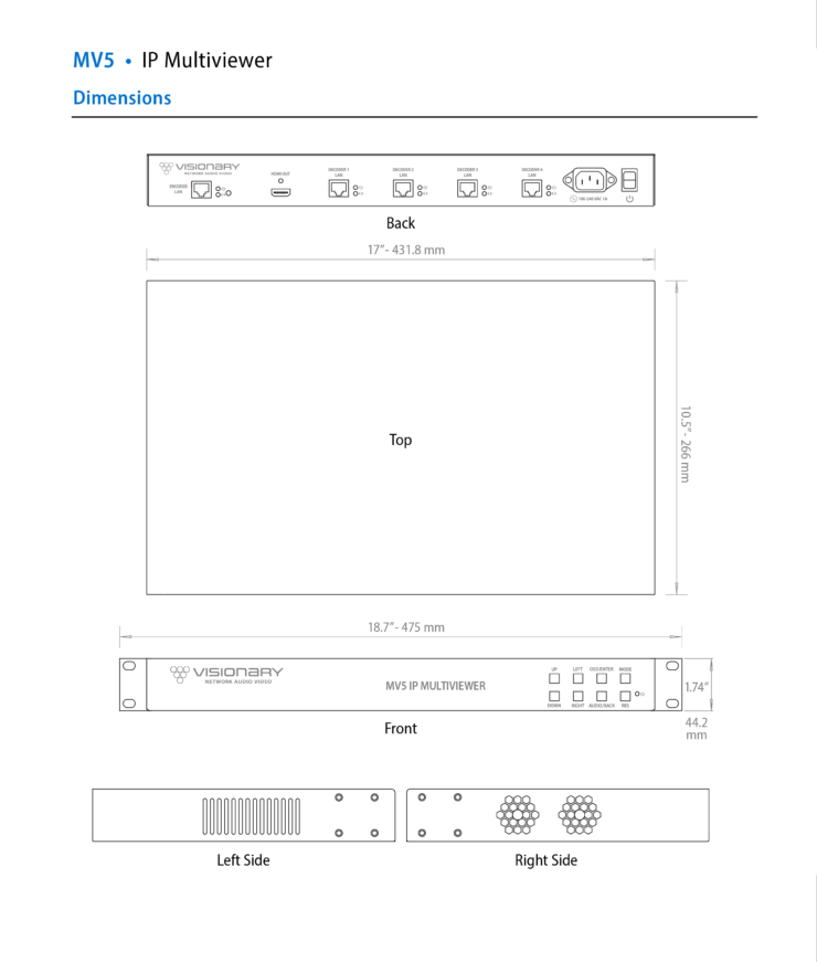 MV5 IP Multiviewer – Visionary Solutions