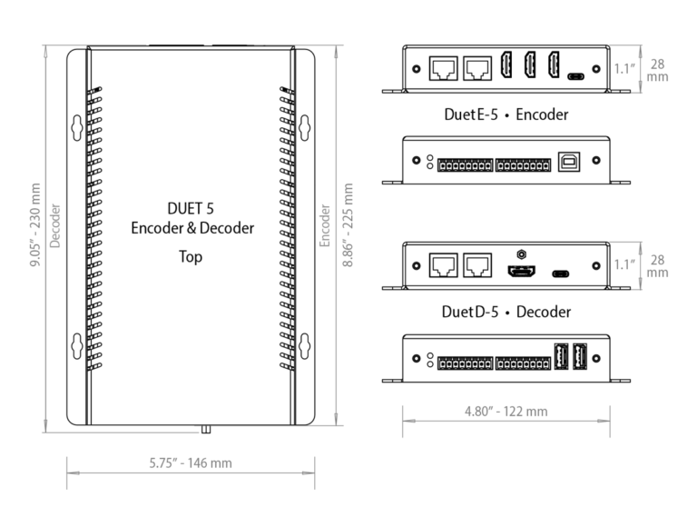 Duet-5 Encoder & Decoder – Visionary Solutions