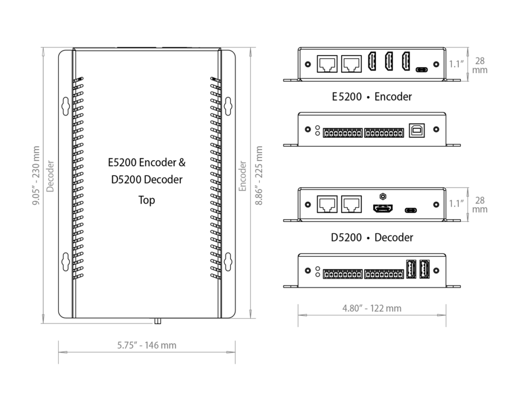 E5200 Encoder & Decoder – Visionary Solutions