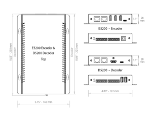 E5200 Encoder & Decoder – Visionary Solutions