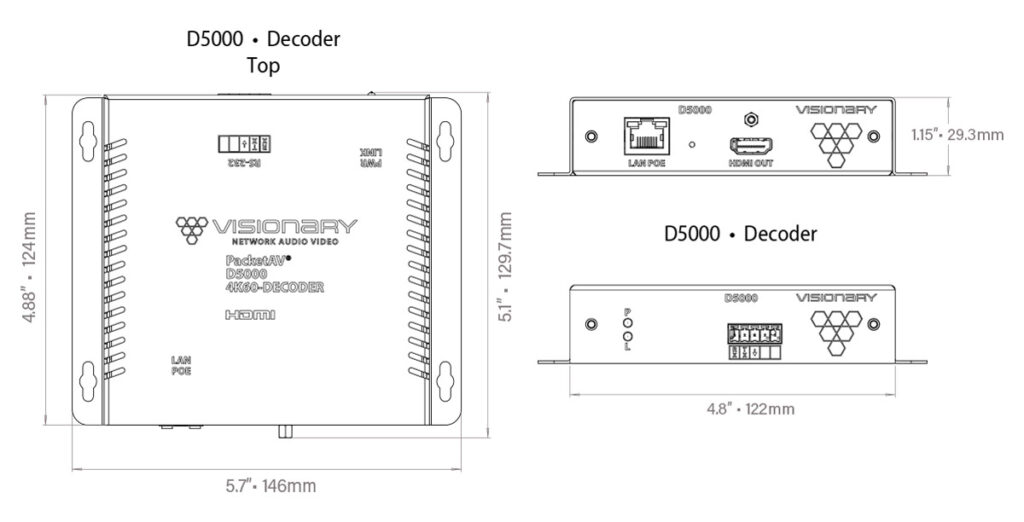 D5000 Decoder – Visionary Solutions